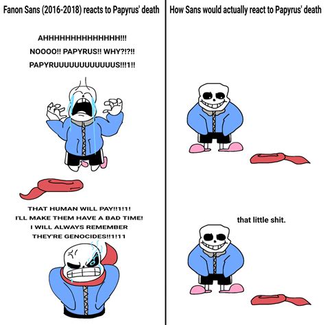 Memes Sans Undertale Undertale Undertalememes Deltarunememes Sans