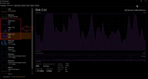In Which Order Are Disks Listed In Windows Task Manager Super User