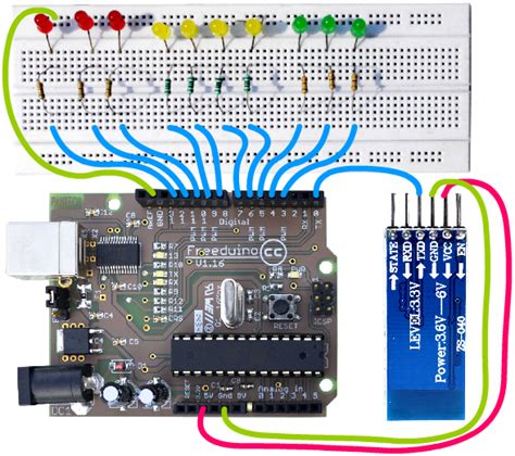 Interfacing Mindwave Mobile With Arduino