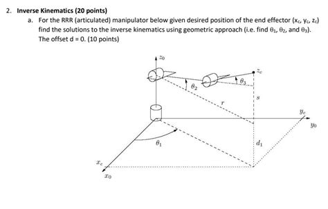 Solved Inverse Kinematics Points A For The RRR Chegg