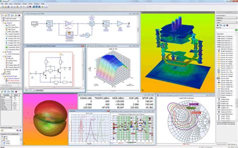 Updated Software Enhances Rf System Design Electronic Products