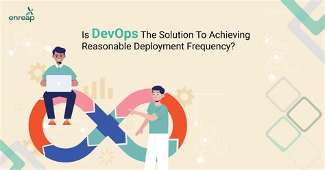 Enreap On Linkedin Devops Consulting Services In India Devsecops Services In India