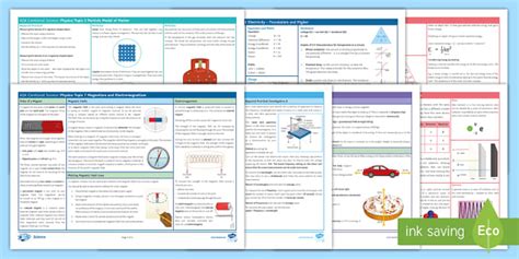 Physics Knowledge Organiser Bundle Beyond Teacher Made
