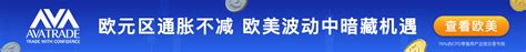 Avatrade爱华大宗商品，爱华交易大宗商品热门资讯avatrade爱华官网