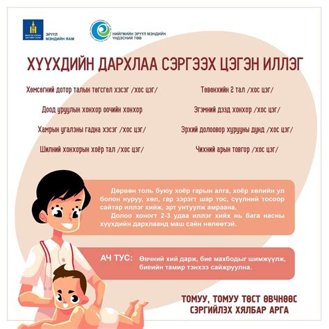 Нийгмийн эрүүл мэндийн үндэсний төв Хүүхдэд зохистой идээ унд явдал