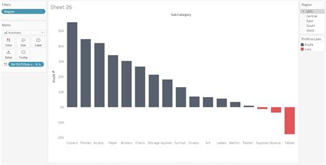 How Context Filters Affect Calculations The Data Babe
