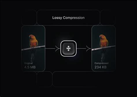 Lossy Compression Explained Benefits Uses And How It Works