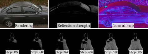 Figure 7 From 3d Gaussian Splatting With Deferred Reflection Semantic