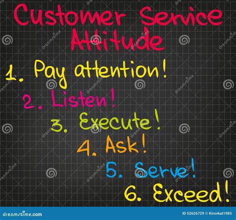 Customer Service Attitude Stock Vector Illustration Of Call 52626729
