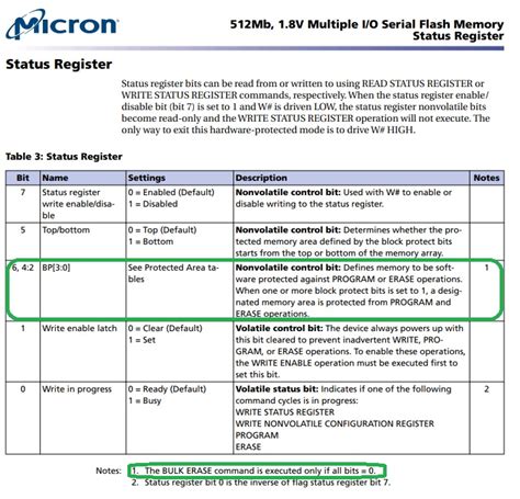 error in writing external flash stm32h750b dk stmicroelectronics