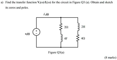 solved find the transfer function v i for the circuit in figure q3 a