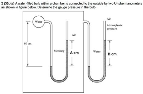 Solved A 60 B 50 3 Options A Water Filled Bulb Within A Chamber
