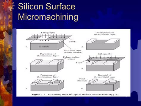 Mems Fabrication PPT
