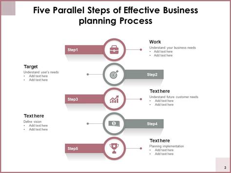 Parallel Arrow Planning Process Business Implementation Flowchart Presentation Graphics