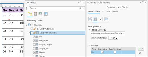 Solved Sort Attributes In A Table Frame Esri Community