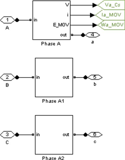 Series Compensated Transmission System
