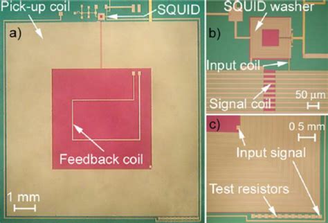 color online picture of the squid current sensor and its particulars