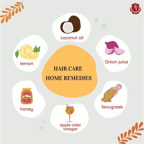 Finjuve Spray Spray Finasteride Expanding