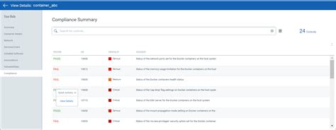 Compliance Scanning In Container Security