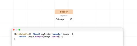 Core Image Filter Sampler Configuration