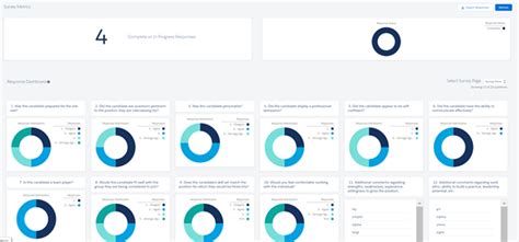 Customizing Salesforce Survey With Dashboard