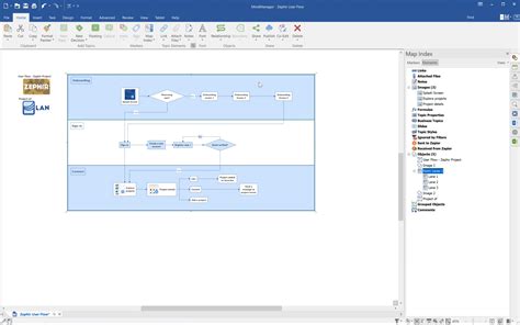 MindManager For Windows Single License Mindmapping