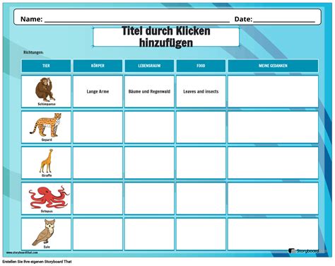 Arbeitsblatt Zur Dreiecksungleichung