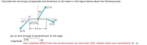 Solved Calculate The Net Torque Magnitude And Direction Chegg