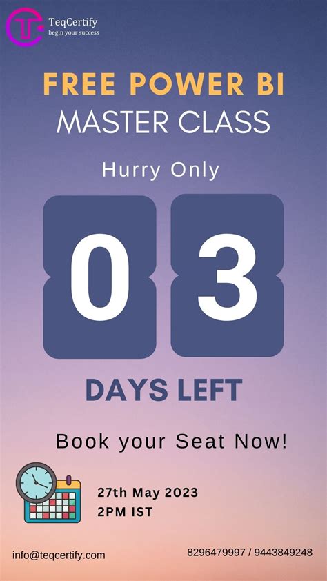 Teqcertify On Linkedin Powerbi Dataanalysis Training Career Gwcanlaytics