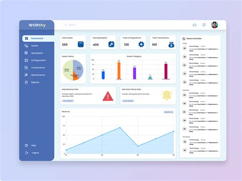 Asset Management Designs Themes Templates And Downloadable Graphic