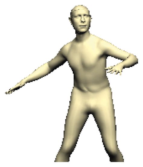 Comparison Results Of Human Recovery Between Human Mesh Recovery [28