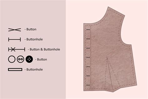 45 Designs Sewing Pattern Markings And Symbols Atharaurorah