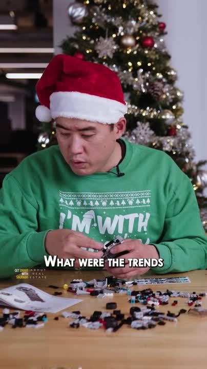 Saurabh Sabharwal On Linkedin Getsmartwithsaurabh