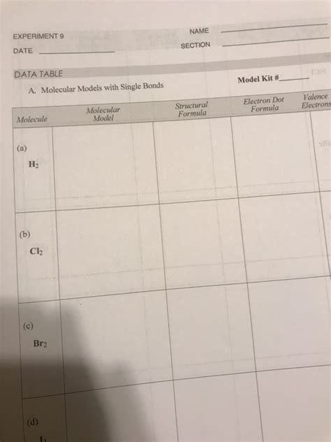 EXPERIMENT NAME DATE SECTION DATA TABLE A Chegg
