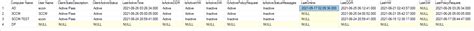 SQL Query Endusersupports