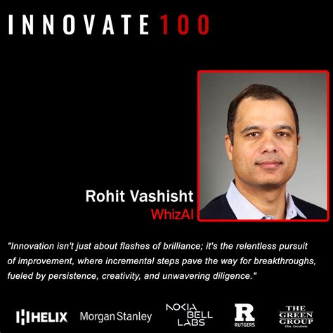 Anurag Kumar On Linkedin Congratulations Rohit