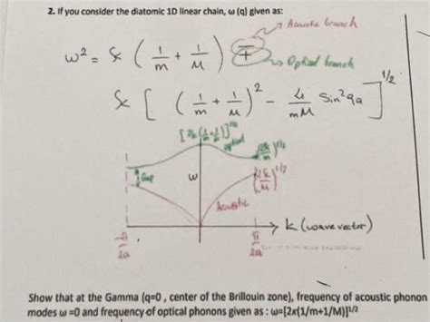 solved 2 if you consider the diatomic 10 linear chain ω q