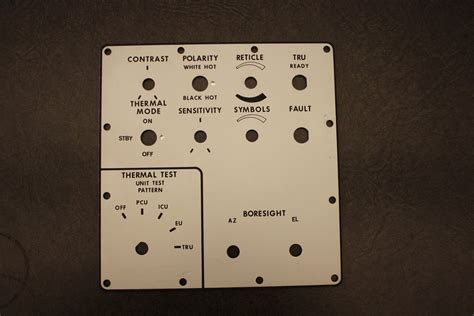 Metalphoto Control Panel Overlays