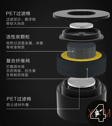 Esta es la tienda en la que nunca deberías comprar un smartphone de Xiaomi o de otra marca