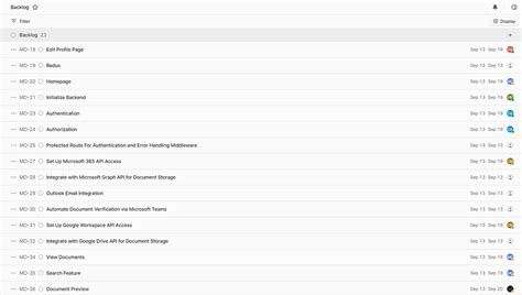 team work with tools deployment continuous integration software