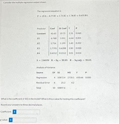Solved Consider The Multiple Regression Output Shown The