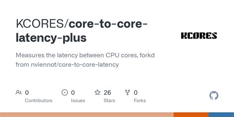 Releases · Kcorescore To Core Latency Plus · Github