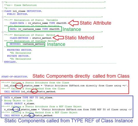 Abap Objects For Beginners Part 2 Static Vs Instance Components Erp Qanda