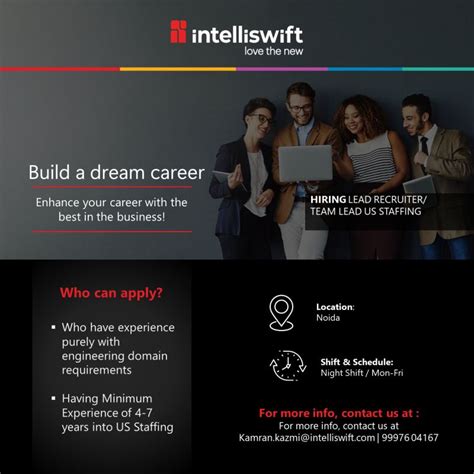 syed kamran kazmi on linkedin intelliswift lovethenew usastaffing