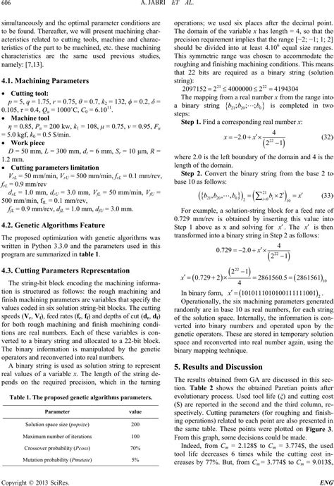 Multi Objective Optimization Using Genetic Algorithms Of Multi Pass Turning Process