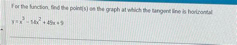 Solved For The Function Find The Point S On The Graph At Chegg Com