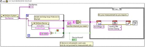 Solved Reading Ni Usb 6008 From Executable Ni Community