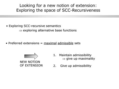 A Recursive Approach To Argumentation Motivation And Perspectives Ppt Download