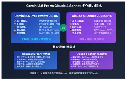 Gemini Cli 安装 Mcp 完整指南：如何让编程命令行集成各种兵器库 Api易 帮助中心