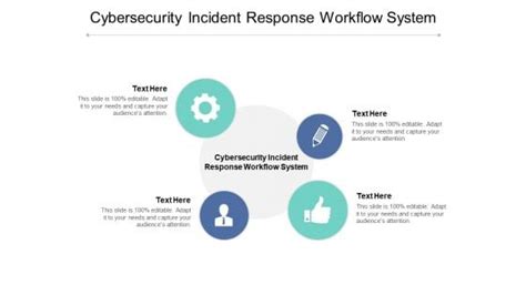 Cybersecurity System Powerpoint Templates Slides And Graphics